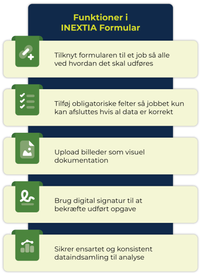 Start dit planlagte vedligehold med en vedligeholdelsesplan i Excel ...